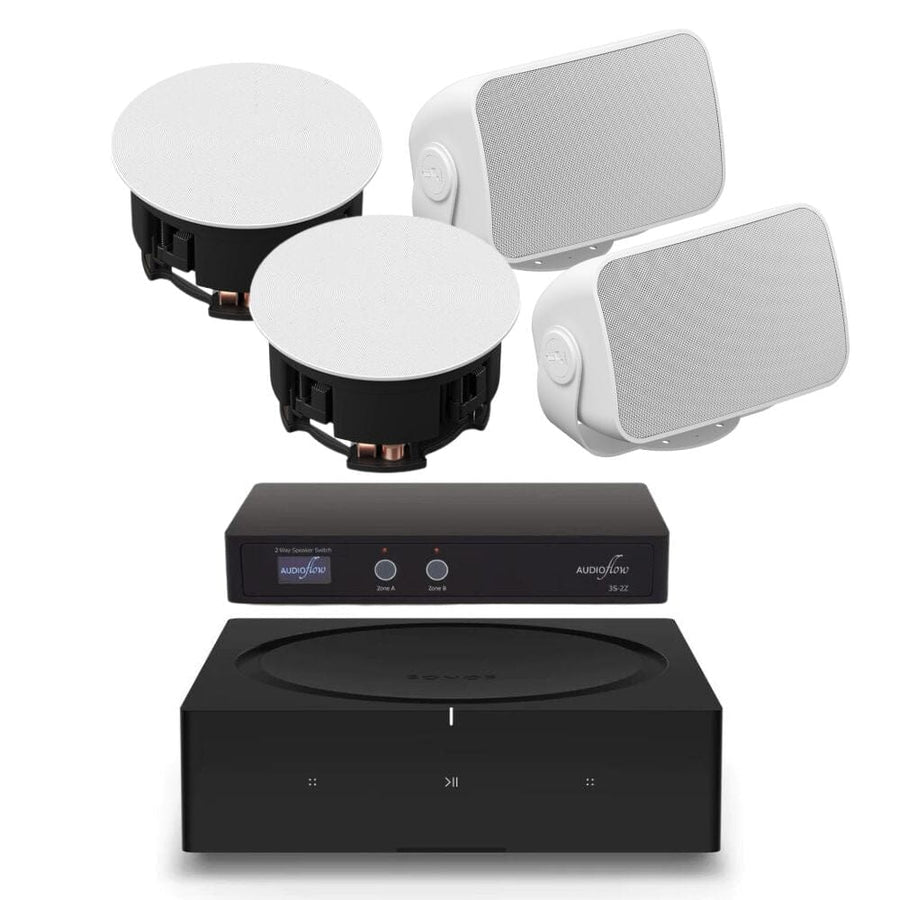 Ceiling Speaker Systems | K&B Audio